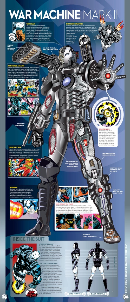048) Armor (matter) – Hugh Fox Superpowers List