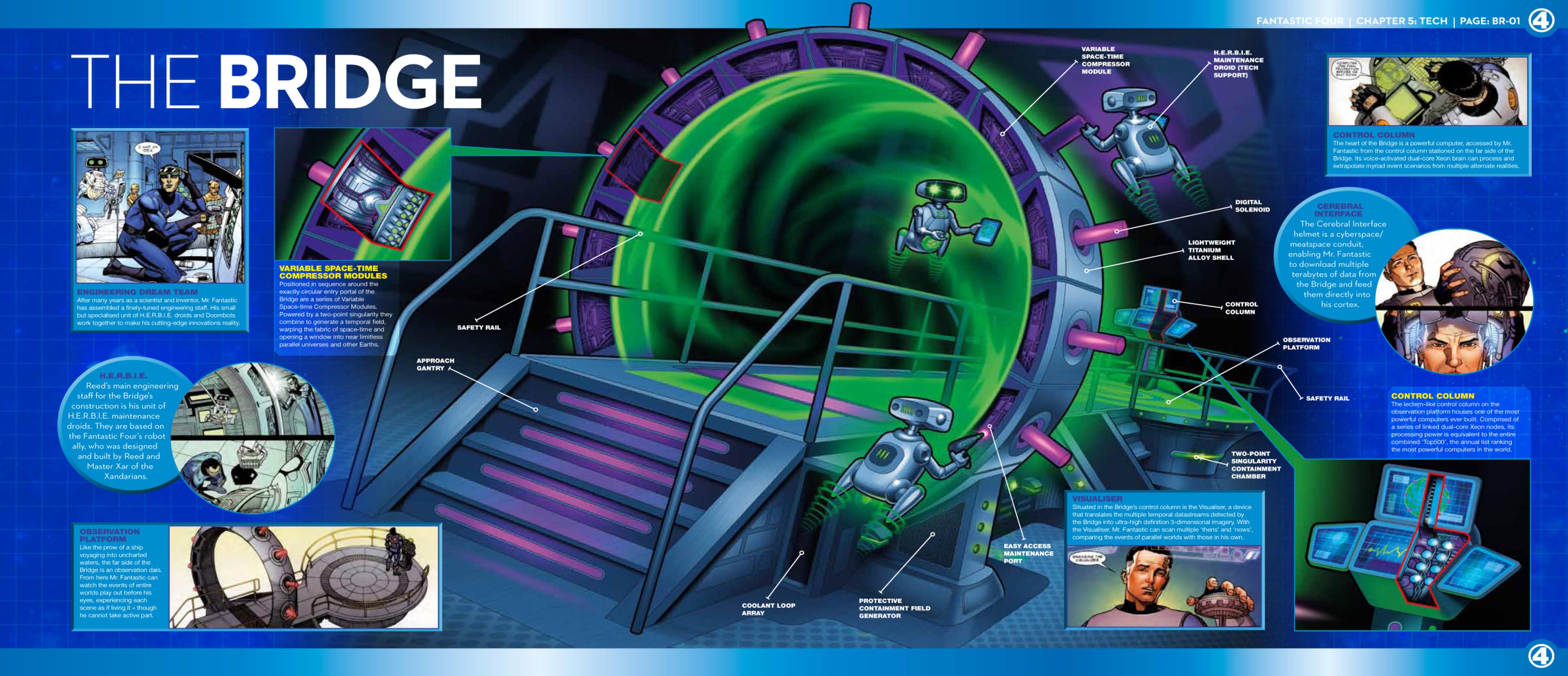 129) Dimensional Transport (Multiverse) – Hugh Fox Superpowers List