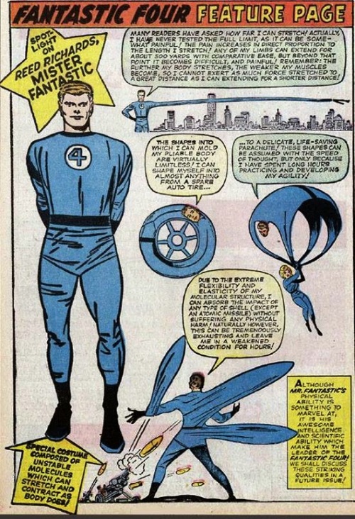 158) Elasticity – Hugh Fox Superpowers List