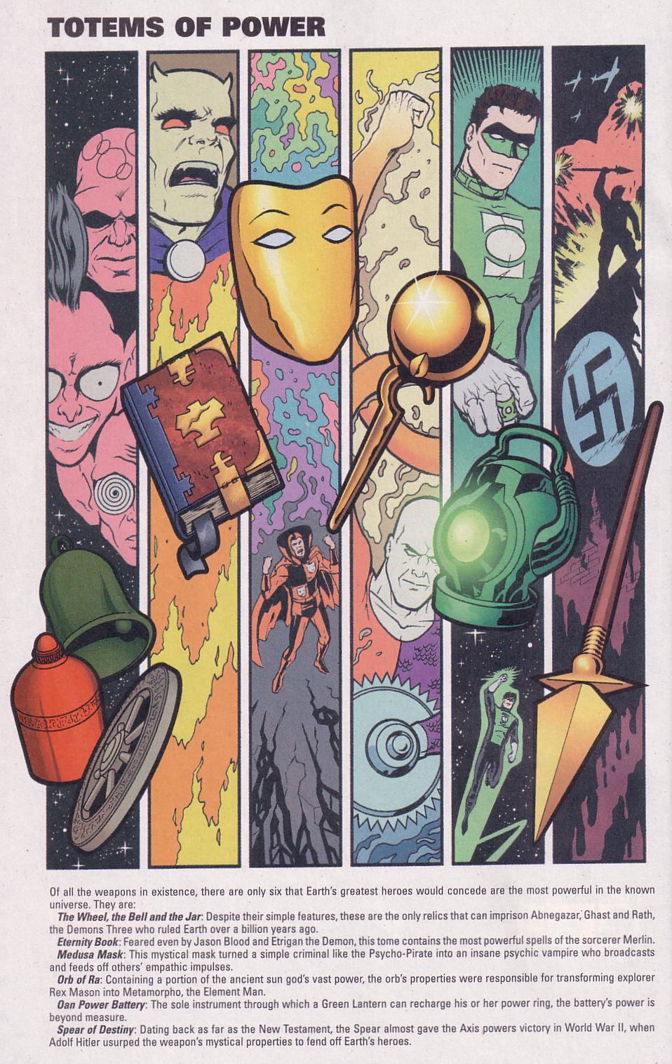 350) Power Bestowal (objects) – Hugh Fox Superpowers List