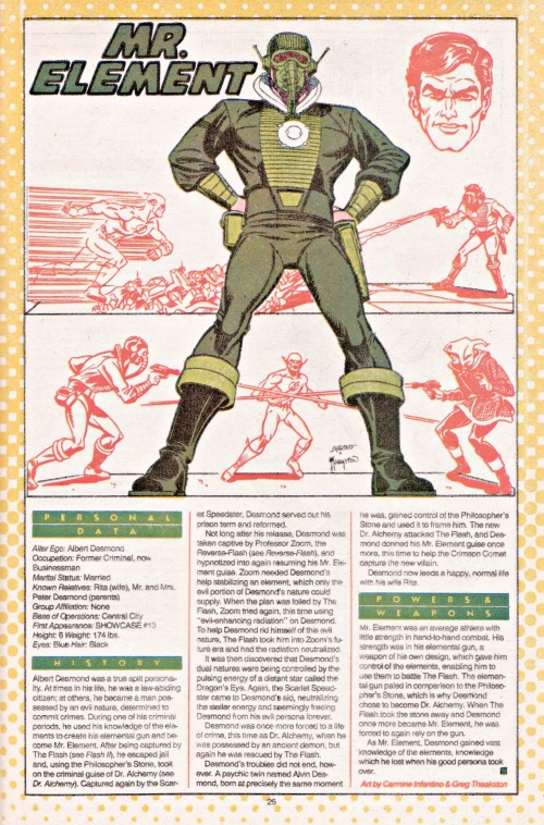 455) Transmutation (elemental) – Hugh Fox Superpowers List