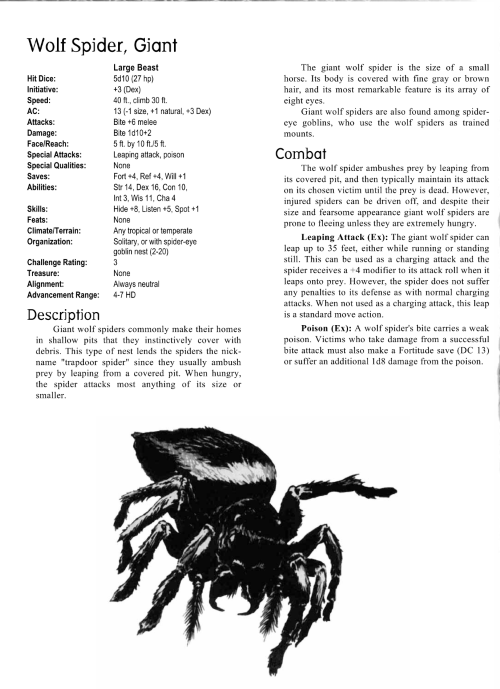 043) Arachnid Anatomy – Foxhugh Superpowers List