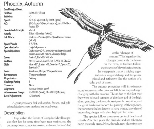 059) Avian Anatomy – Hugh Fox Superpowers List