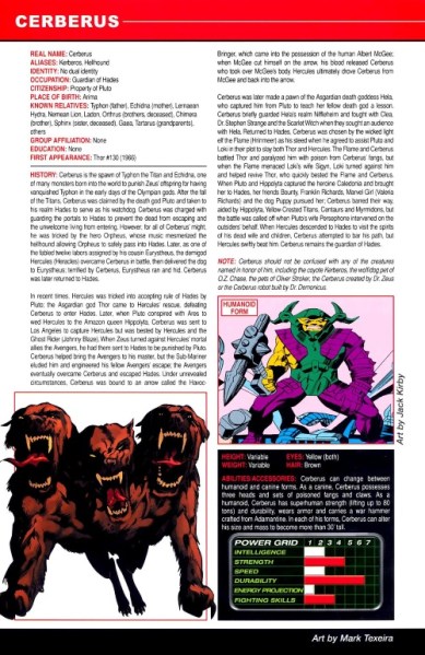 091) Canine Anatomy – Hugh Fox Superpowers List