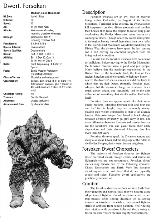 152) Dwarf Anatomy – Foxhugh Superpowers List