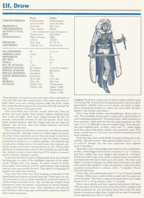 180) Fey Anatomy – Foxhugh Superpowers List