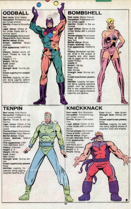 448) Thrown Weapon – Hugh Fox Superpowers List