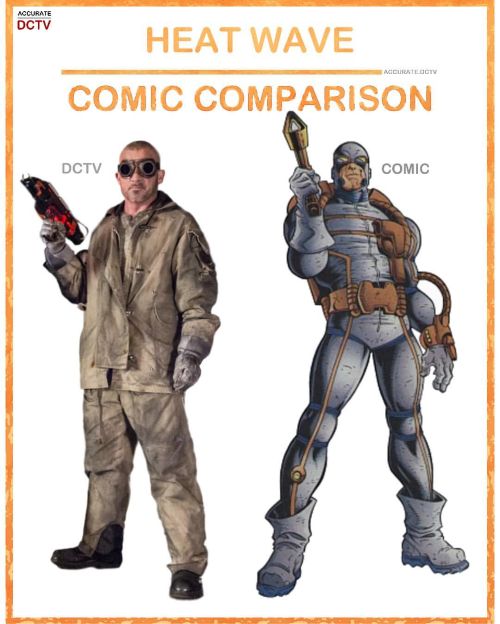 490) Weapon Manipulation – Hugh Fox Superpowers List