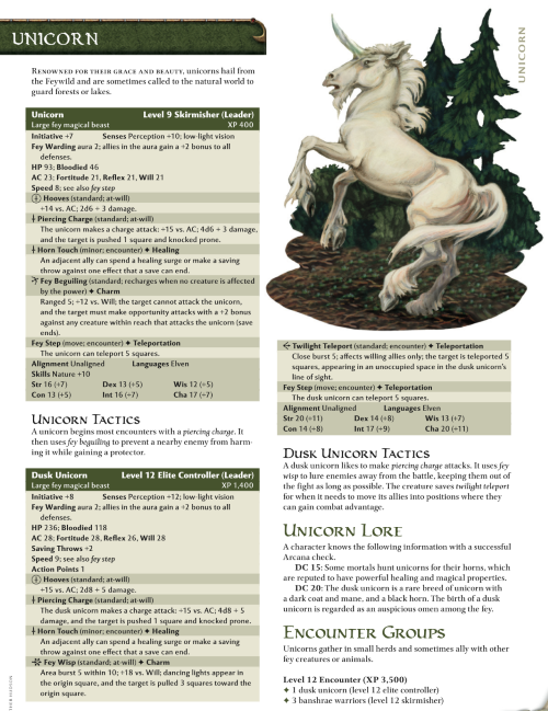 465) Unicorn Anatomy – Hugh Fox Superpowers List