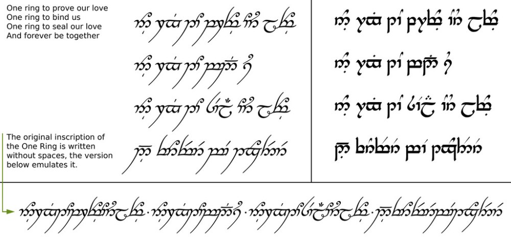 379) Ring Manipulation – Foxhugh Superpowers List